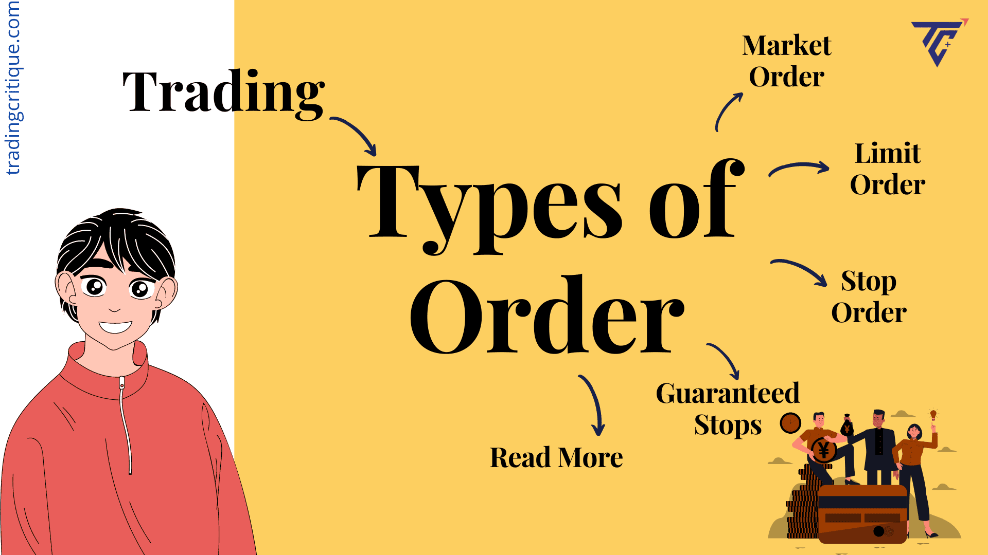 Types of Order - Easily explained - Trading Critique